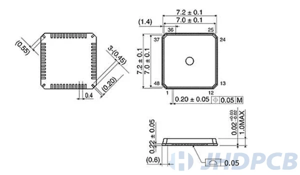 Best QFN Package Guide: Structure, Types, Process. - Jhdpcb