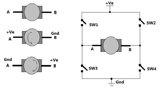 Motor Driver Fundamentals: Your Guide To Efficient Motor Control - Jhdpcb